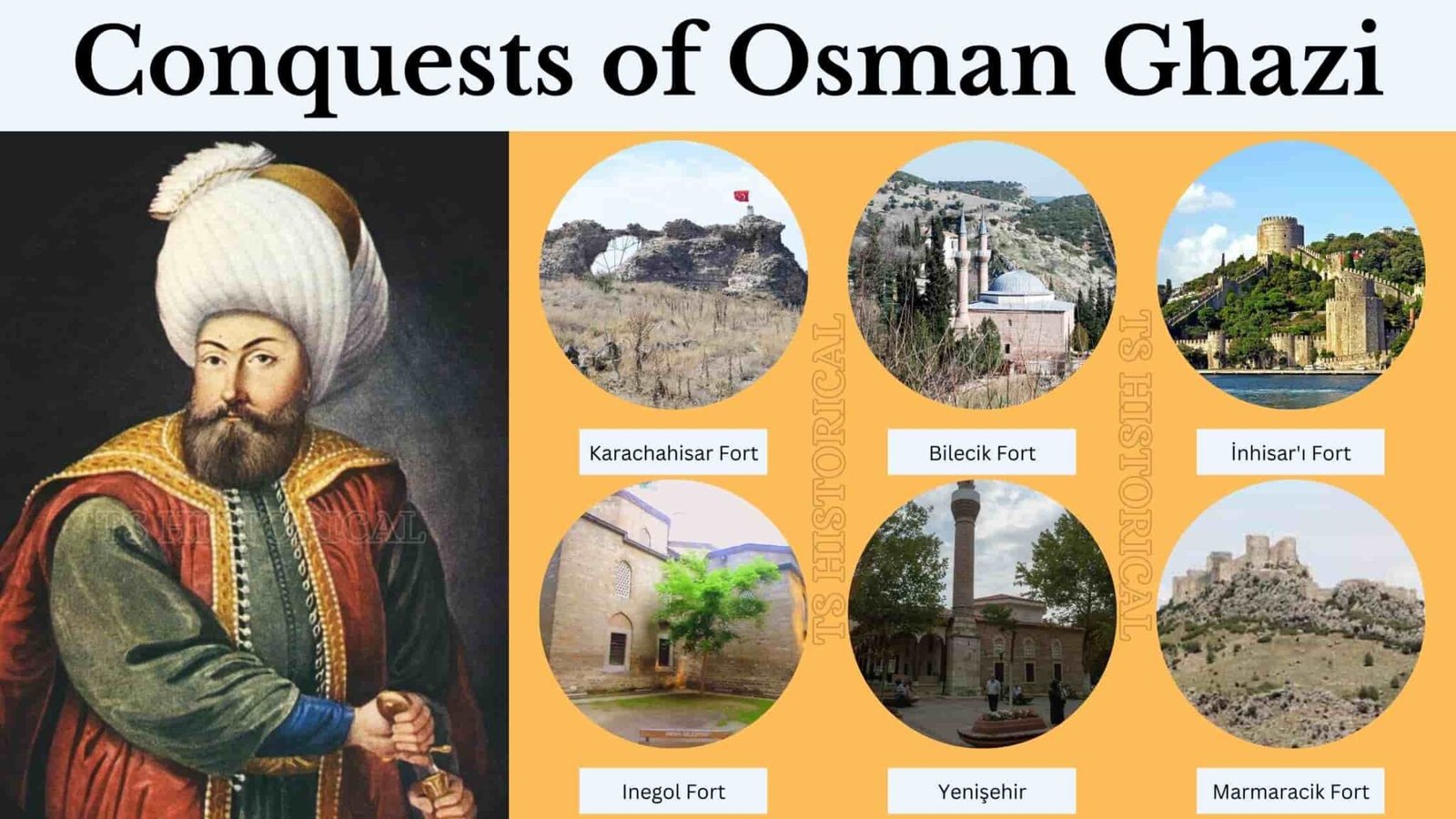 Osman I | Ottoman Empire, Marriage, Facts & Death - TS HISTORICAL