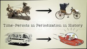 Time-Periods in Periodization in History - TS HISTORICAL